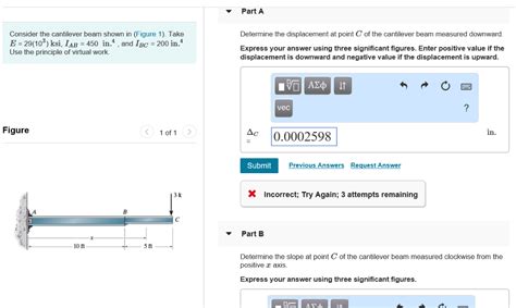 Solved Part A Determine The Displacement At Point C Of The Chegg