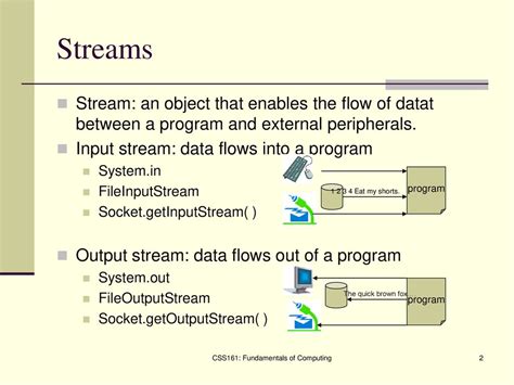 CSS161 Fundamentals Of Computing Ppt Download CSS161 Fundamentals Of Computing Ppt Download