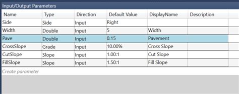 How Can Solve The Auxiliary Link Issue When A Subassembly Located In Compound Situation Cut And
