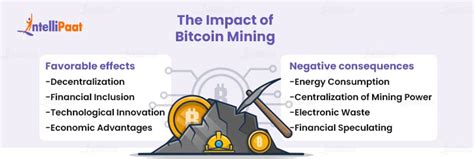 Bitcoin Mining Definition Working And Its Impacts