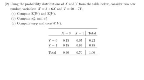 Solved 2 Using The Probability Distributions Of X And Y