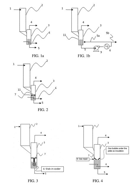 Hydroformylation Process Eureka Patsnap