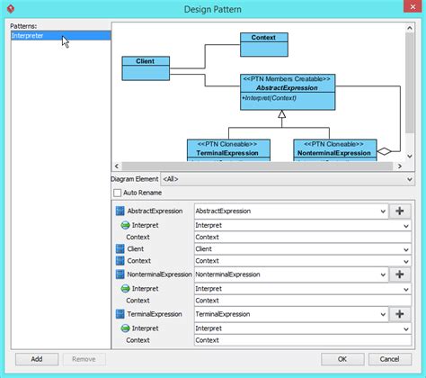 Interpreter Pattern Tutorial Visual Paradigm Tutorials