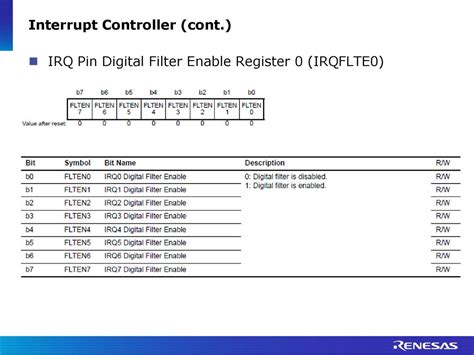 Lecture 10 Device Systems And Interrupt Controller Ppt Download