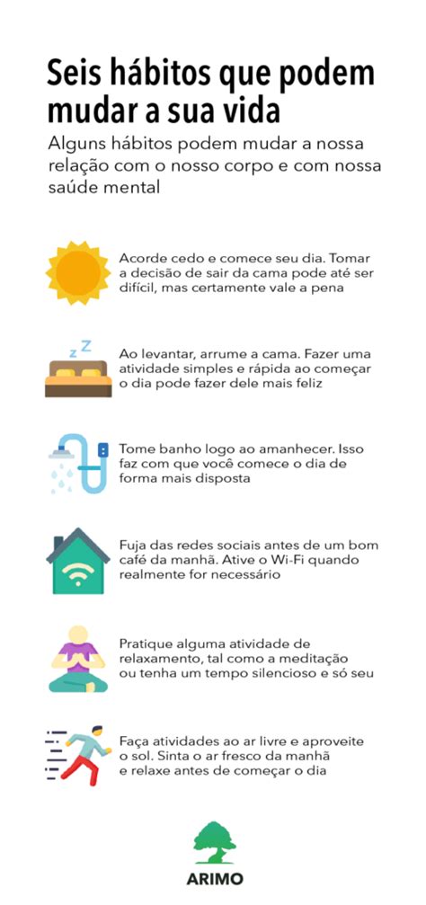 Seis Hábitos Para Mudar Sua Vida