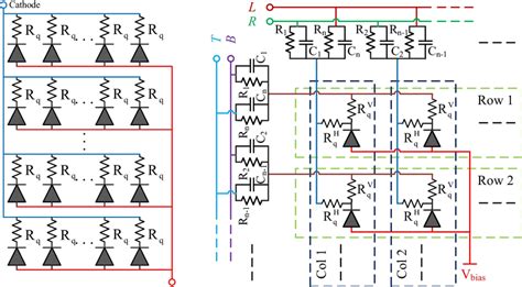 schematics of left non ps sipm and right linearly graded sipm