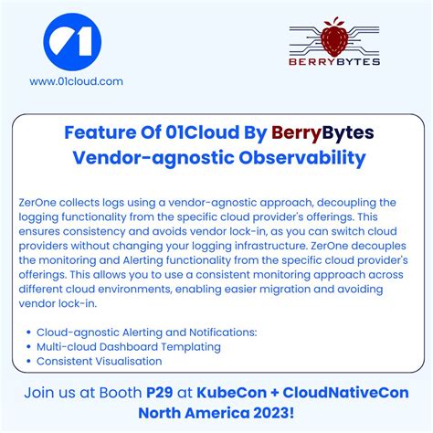 Berrybytes On Linkedin Kubecon Cloudnativecon Berrybytes