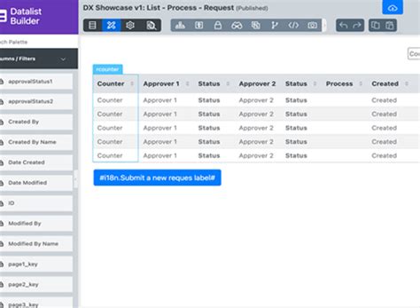 Joget Platform Development For Successful Digital Transformation Aots