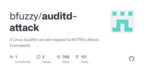 Audit Event Fields · Bfuzzyauditd Attack Wiki · Github