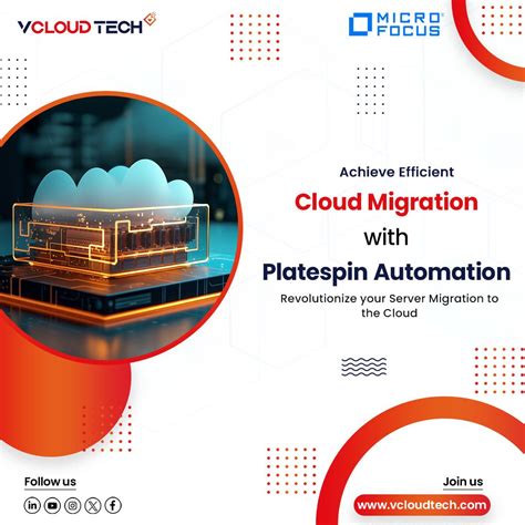 Vcloud Tech On Linkedin Platespin Cloudmigration Efficiency Platespinautomation