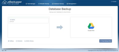 How To Backup Mysql Database Automatically