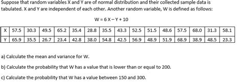 Solved Suppose That Random Variables X And Y Are Of Normal