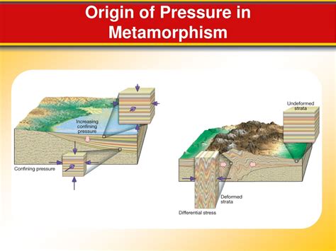 Ppt Prentice Hall Earth Science Powerpoint Presentation Free