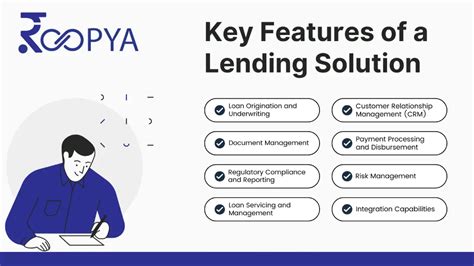 Lending Solution Loan Software For Bank Nbfc Mfi Fintech Dsa And Lsp