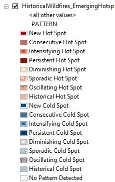 Analyzing Wildfire Activity With Spatial Analytics Part 4 Geospatial Training Services