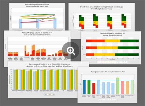 Key Performance Indicators Guide Babe Data Solutions