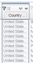 Getting Familiar With The Dual Axis Chart In SAP L SAP Community