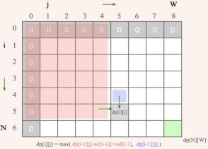 java 业务开发时接口不能对外暴露怎么办 个人文章 SegmentFault 思否