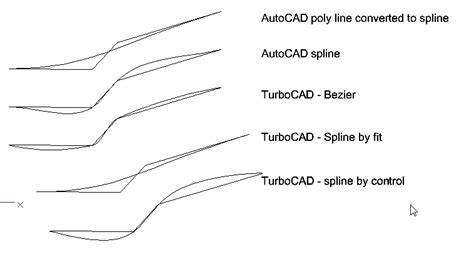 Bezier Tool In Acad Autocad Beginners Area Autocad Forums
