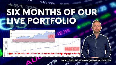 Trial Strategyquant A Guide To Using The Algorithmic Trading Software For Free