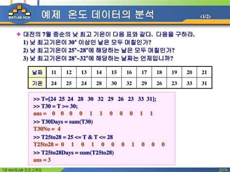 Ppt Matlab 개요와 응용 7 장 Matlab 프로그래밍 Powerpoint Presentation Id936505