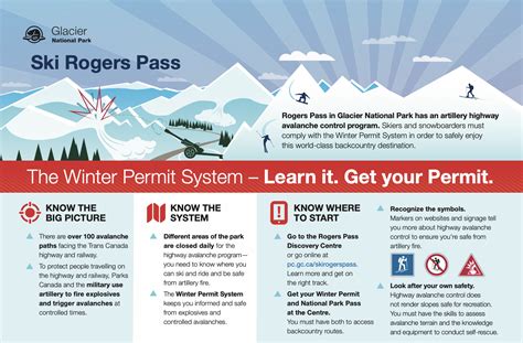 Rogers Pass Winter Permit System Powder Canada