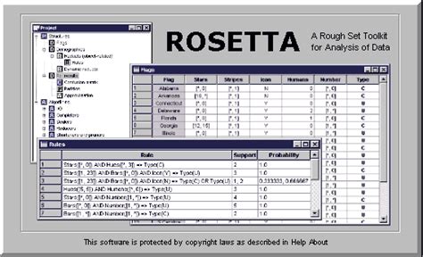 Functional Classification In Rosetta