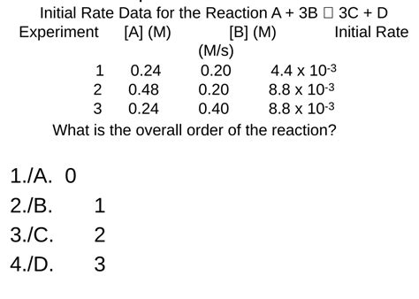 Solved Question Question The Decomposition Of H O Chegg Com