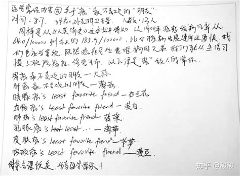 大学生暑假普及医学常识的快乐旅程 知乎