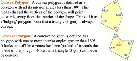 Convex Polygon Definition