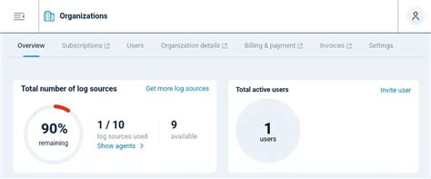 Organization Management NXLog Platform Documentation