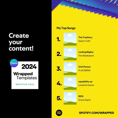 2024 Spotify Wrapped Templates Spotify Canva Templates Social Media Spotify Story