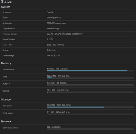BPI R How To Build Single Image BPI R R Mini MT Banana Pi Single Board Computer