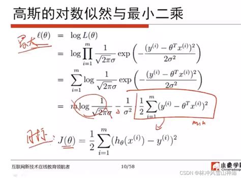 线性回归和lr和svmv2svm L2损失的导数 Csdn博客