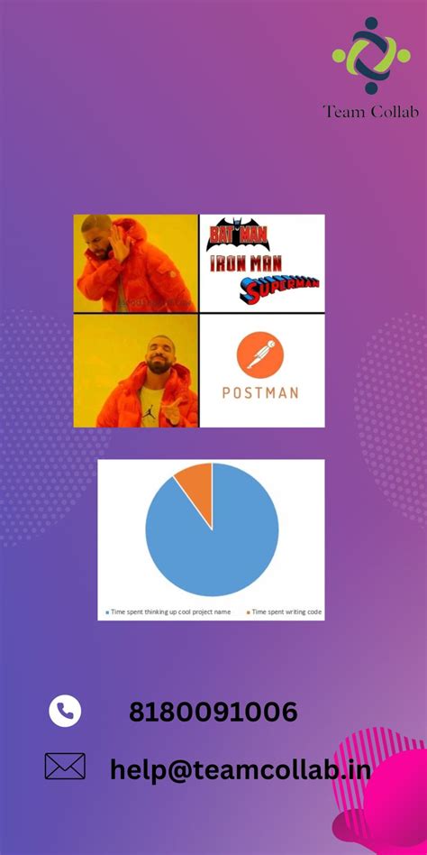 Programming Memes Coding Python Java Team Collab