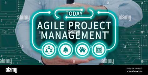 Writing Displaying Text Agile Project Management Word For Management