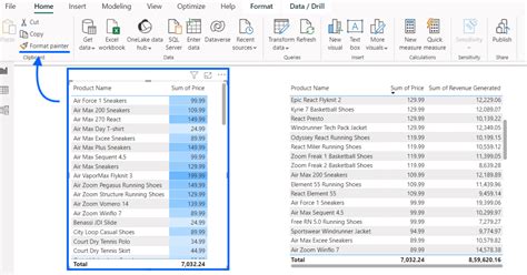 Power Bi Conditional Formatting The Complete How To Guide