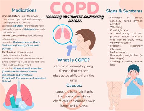 Copd Copd Patient Teaching Biol 2010 Studocu