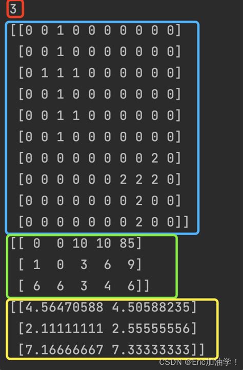 Nnectedcomponentswithstats进行连通域检测的详细记录 Csdn博客