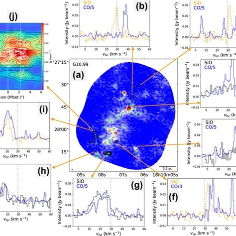 The Turbulent Dissipation Rate Versus The Outflow Luminosity The Download Scientific Diagram