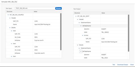 [sap cpi] working with jdbc adapter receiver on sap cpi and sql server insert statement