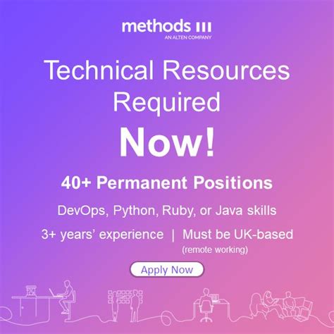 Methods On Linkedin Python Ruby Devops Java Immediatestart Remotework Recruiting