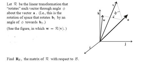 The Following Concerns Vectors In A Traditional Chegg