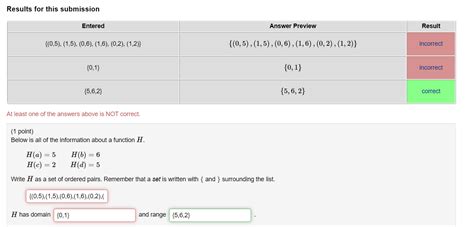 Solved The Range Is Correct But Cannot Figure Out How They Chegg Com