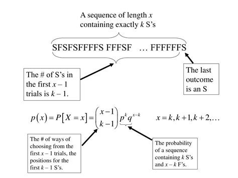 Ppt The Bernoulli Distribution Powerpoint Presentation Free Download