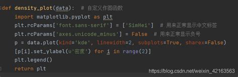 【机器学习项目实战】python实现聚类 kmeans 分析客户分组 人工智能实验电商客户分类 csdn博客