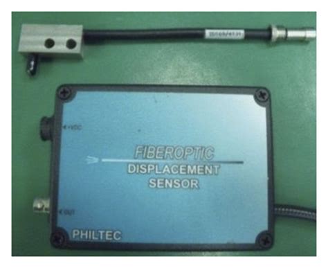 Fibre Optic Displacement Sensor Download Scientific Diagram