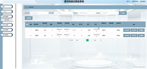 Springboot图书馆座位预定系统plo6r 独有源码 如何选择高质量的计算机毕业设计 Csdn博客