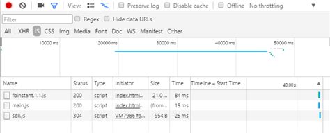 Overthewire Narnia Level 0 Simple Buffer Overflow By Michael Zhang