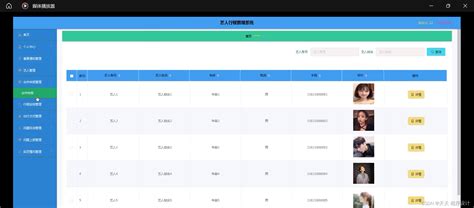 艺人行程管理系统源码mysql文档 Csdn博客